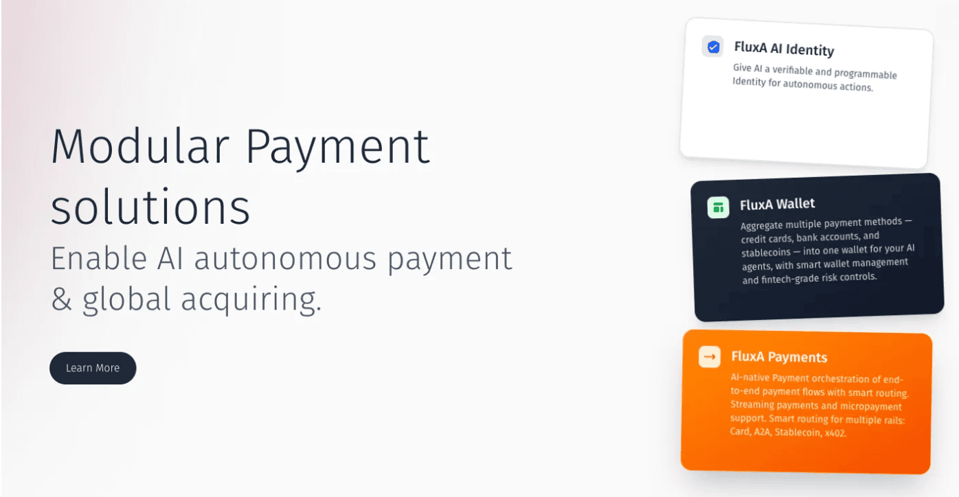 FluxA | Payment Primitives for Agentic Commerce